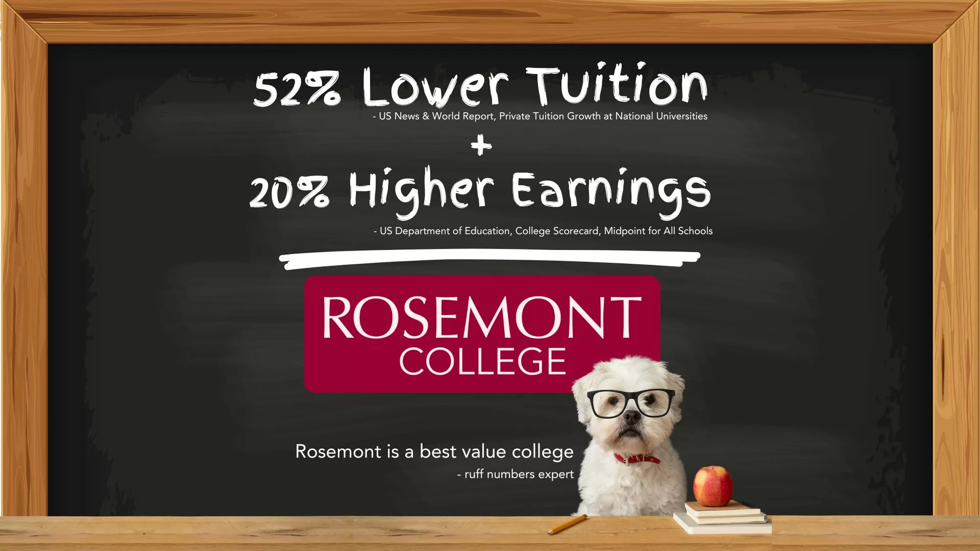 ROI - Rosemont College